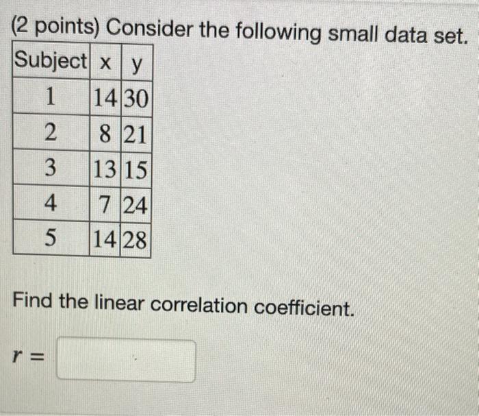 Solved (2 points) Consider the following small data set. | Chegg.com