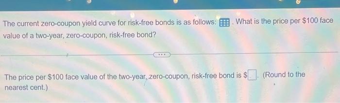 Solved The current zero-coupon yield curve for risk-free | Chegg.com