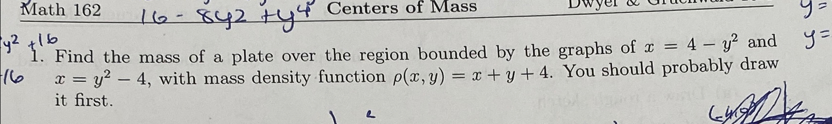 Solved Find the mass of a plate over the region bounded by | Chegg.com