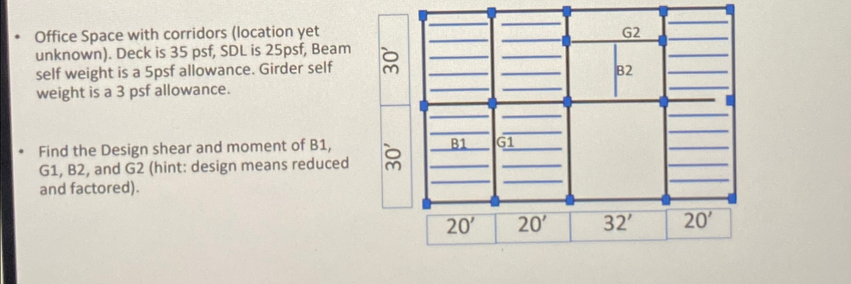 Solved Office Space with corridors (location yet unknown). | Chegg.com