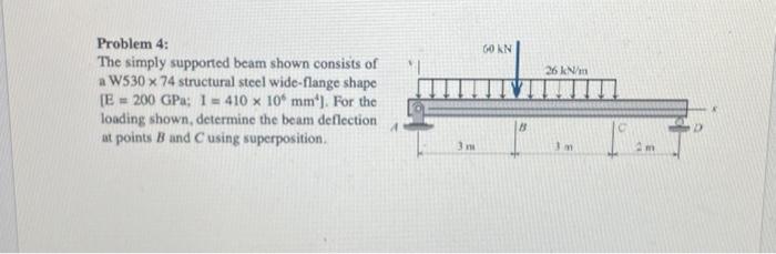 Solved Problem 4: The simply supported beam shown consists | Chegg.com