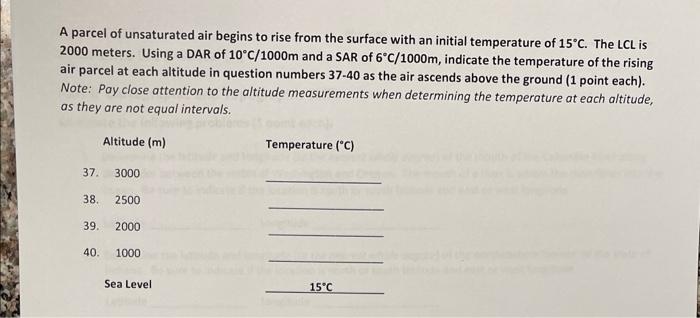 [Solved]: A parcel of unsaturated air begins to rise from t