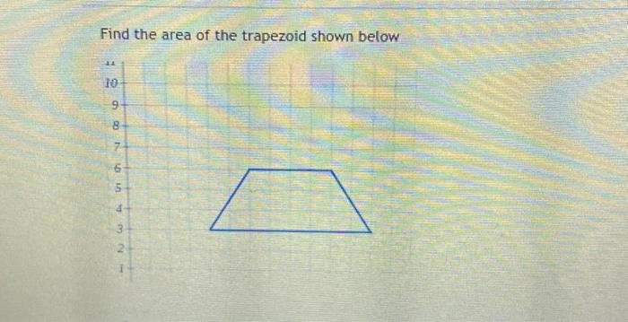 Solved Find the area of the trapezoid shown below | Chegg.com