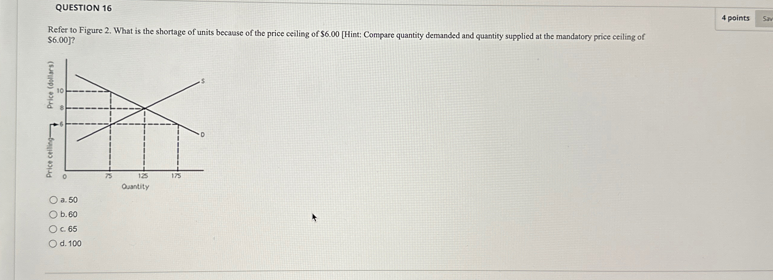 Solved QUESTION 16Refer to Figure 2. ﻿What is the shortage | Chegg.com