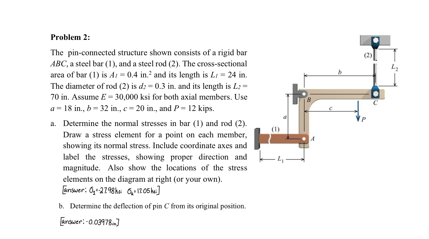 Problem 2:The pin-connected structure shown consists | Chegg.com