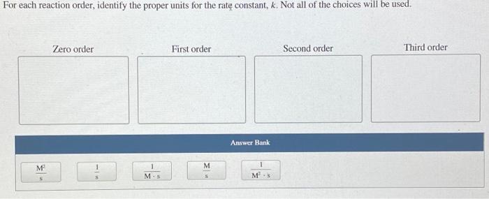 Solved For each reaction order, identify the proper units | Chegg.com