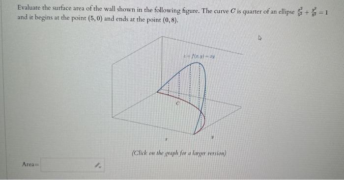 Solved Evaluare the surface area of the wall shown in the | Chegg.com