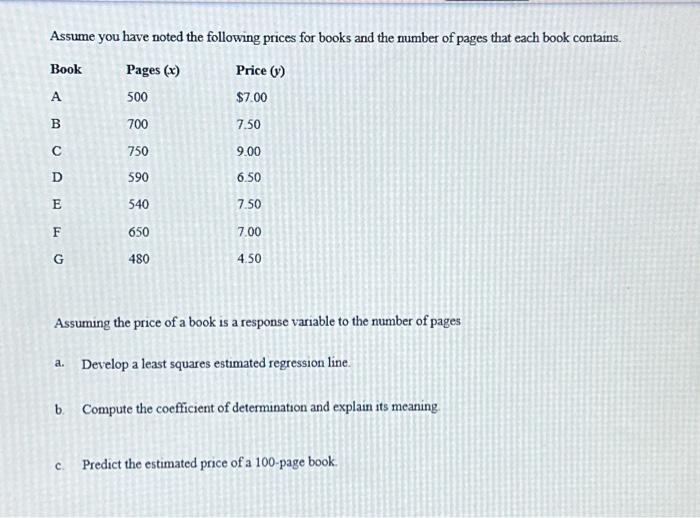 Solved Assume you have noted the following prices for books | Chegg.com