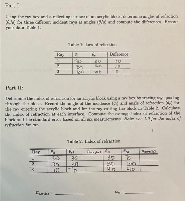 Solved Part I: Using the ray box and a reflecting surface of | Chegg.com