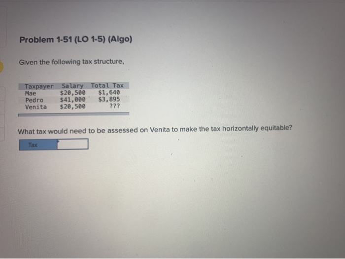 Solved Problem 1-51 (LO 1-5) (Algo) Given the following tax | Chegg.com