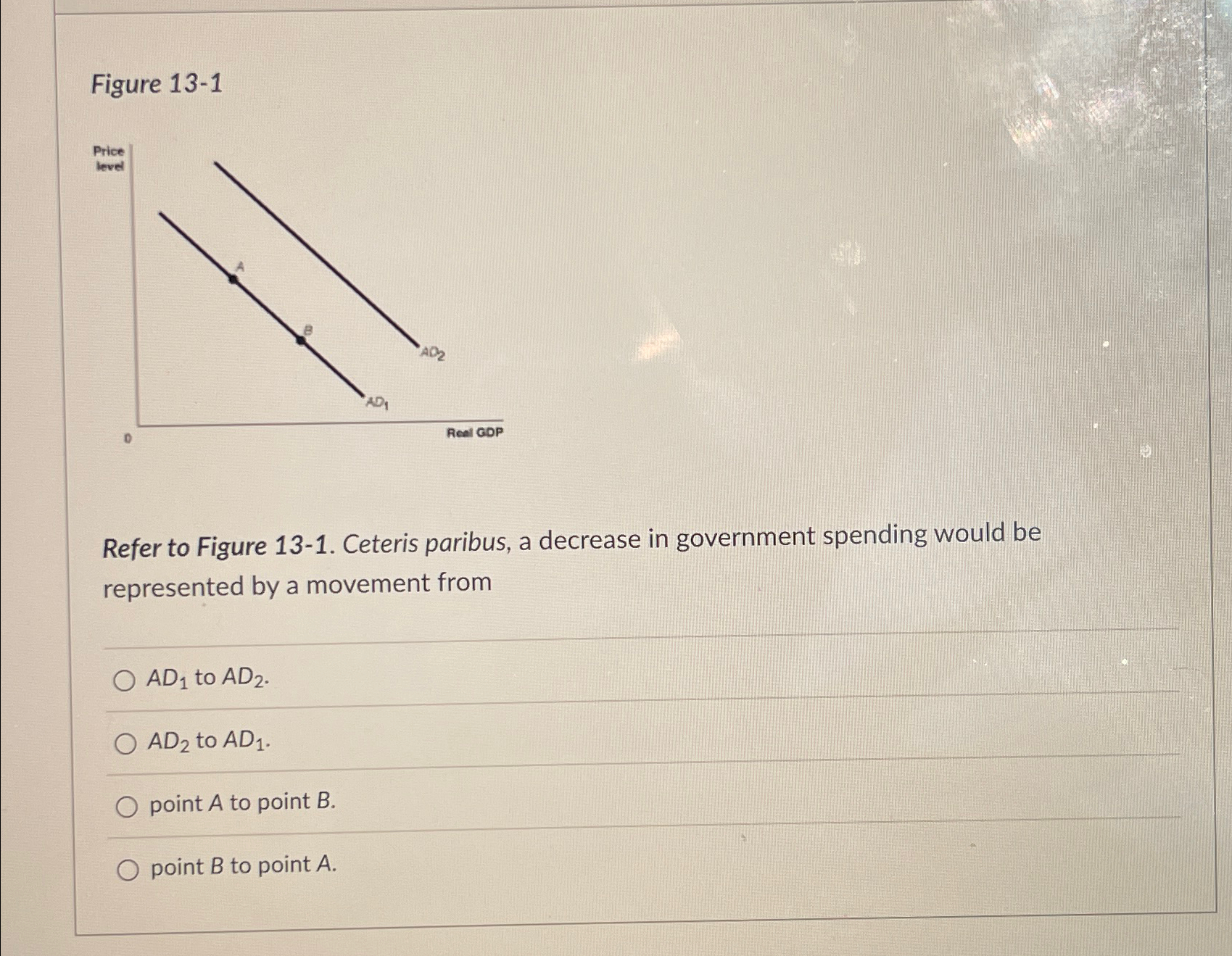 Figure 13-1\\nRefer to Figure 13-1. Ceteris paribus, | Chegg.com