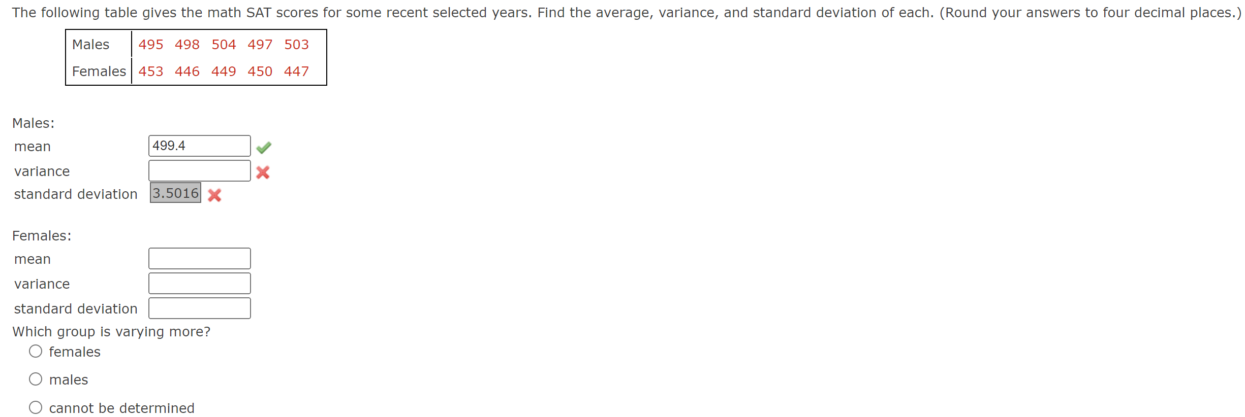 Solved The following table gives the math SAT scores for | Chegg.com