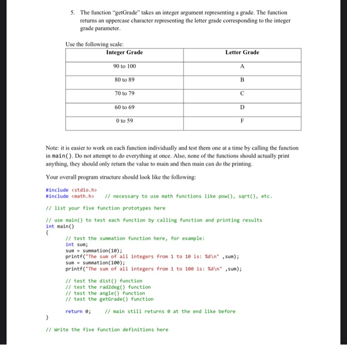 Solved This lab was designed to reinforce programming | Chegg.com