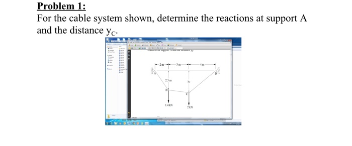 Solved Problem 1: For the cable system shown, determine the | Chegg.com