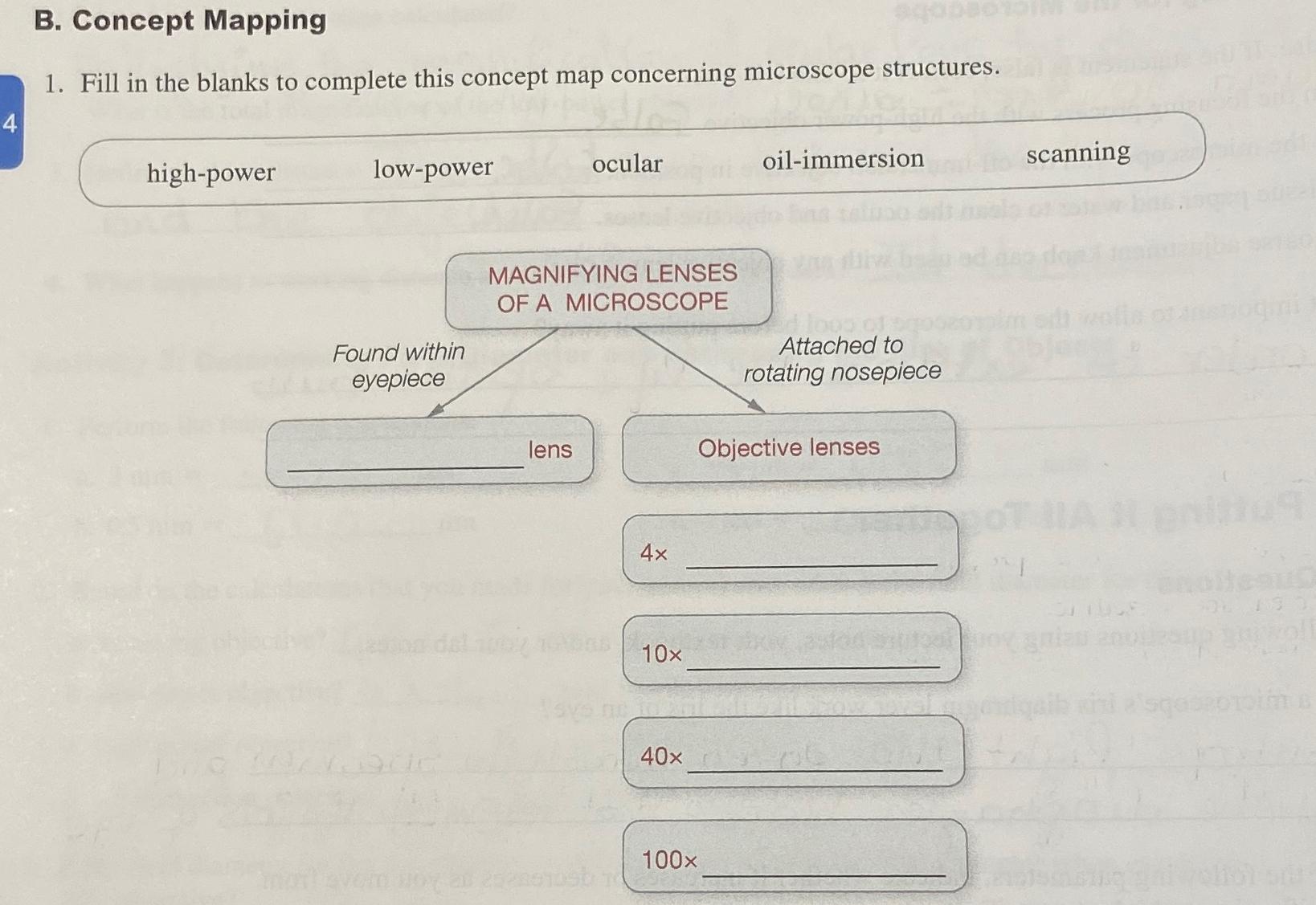Solved B. ﻿Concept MappingFill in the blanks to complete | Chegg.com