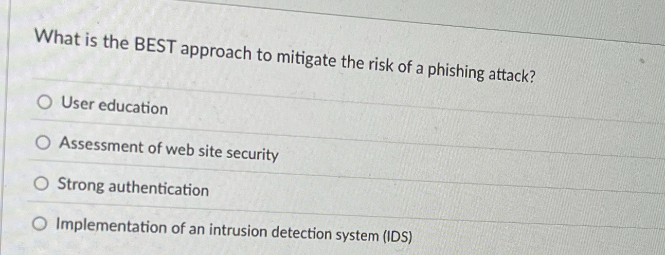 Solved What is the BEST approach to mitigate the risk of a | Chegg.com