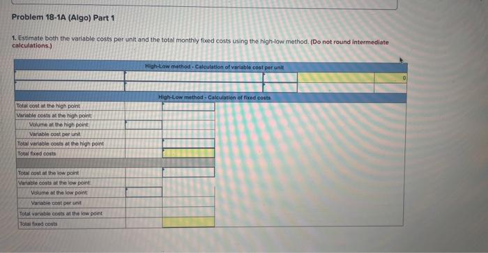 Solved Required information Problem 18-1A (Algo) Measuring | Chegg.com