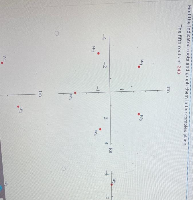 Solved Find the indicated roots and graph them in the | Chegg.com