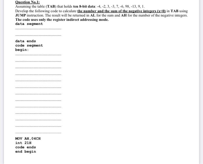 Solved Question No.1: Assuming the table (TAB) that holds | Chegg.com