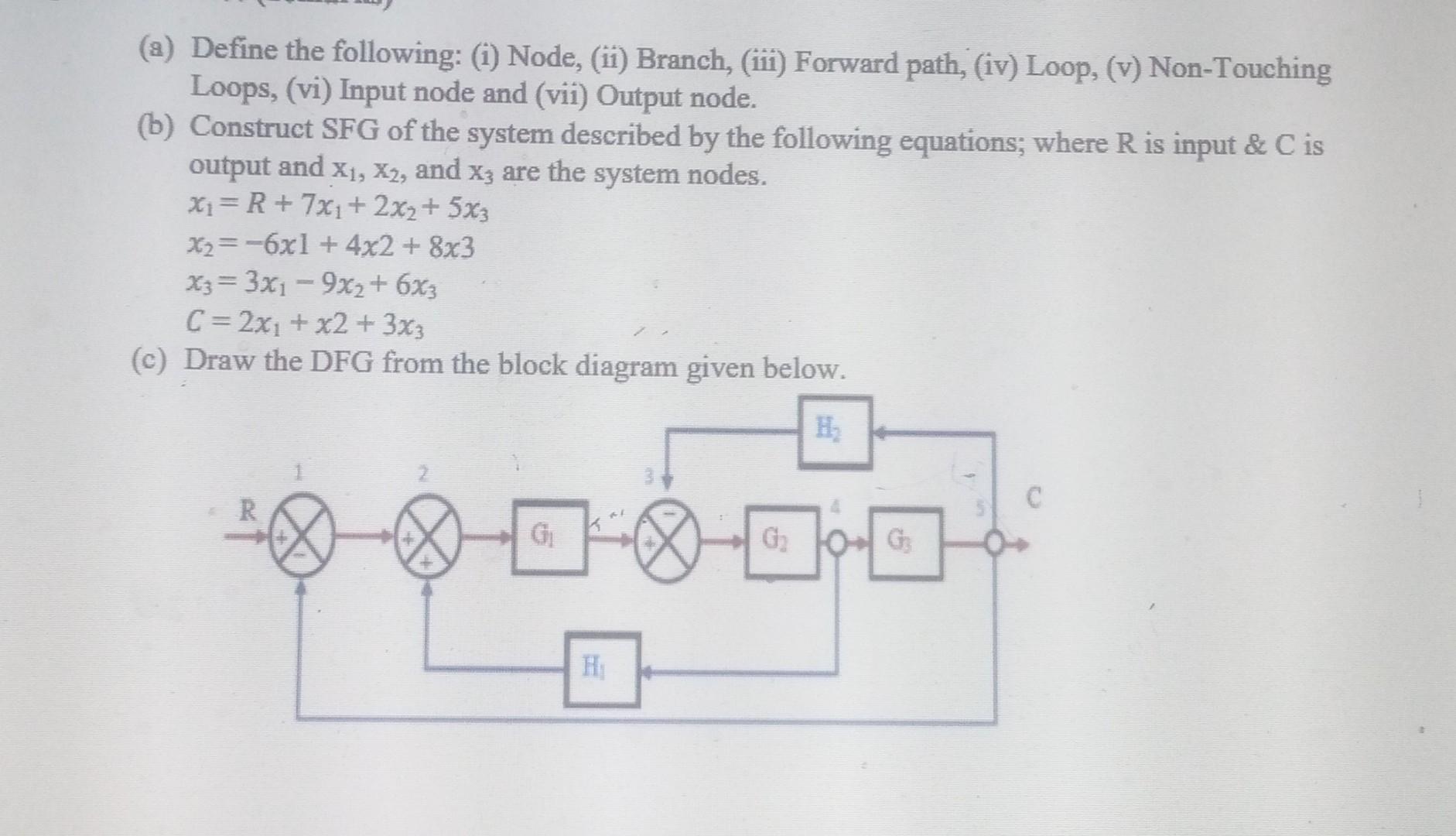 Solved (b) Construct SFG of the system described by the | Chegg.com