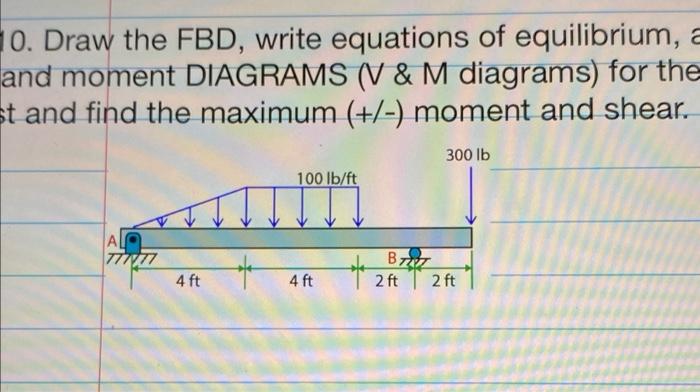Solved 0. Draw the FBD, write equations of equilibrium, and | Chegg.com