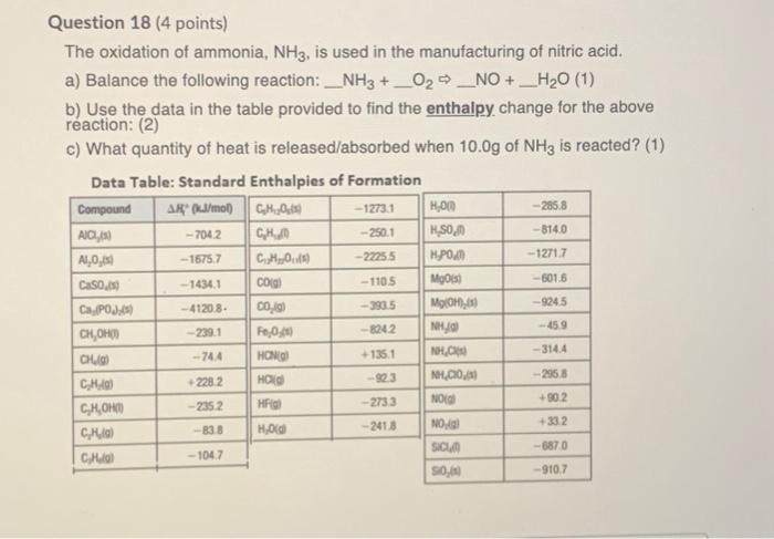 Question 18 (4 points) The oxidation of ammonia, NH3, | Chegg.com