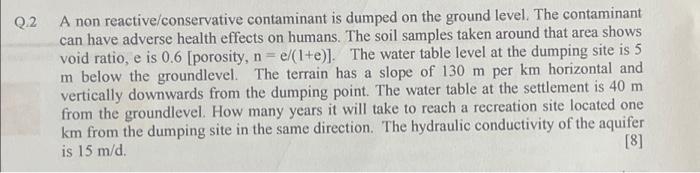 Solved A non reactive/conservative contaminant is dumped on | Chegg.com