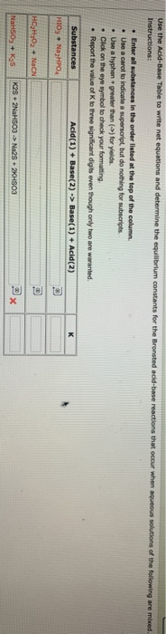 Solved Use the Acid-Base Table to write net equations and | Chegg.com