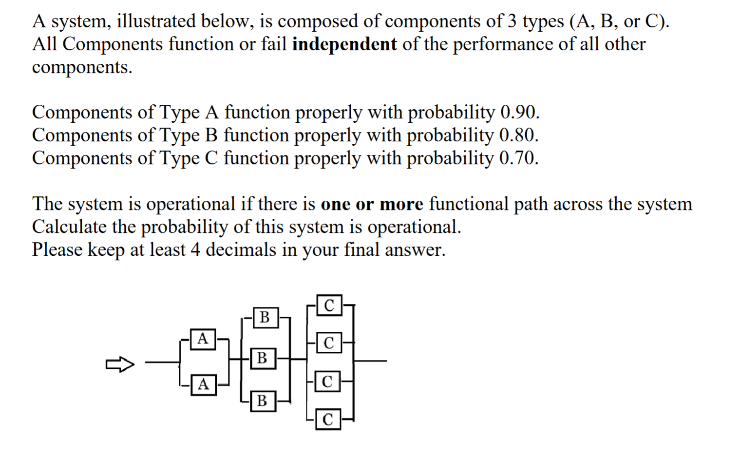 A system, illustrated below, is composed of | Chegg.com