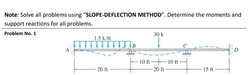 Solved Note: Solve all problems using "SLOPE-DEFLECTION | Chegg.com
