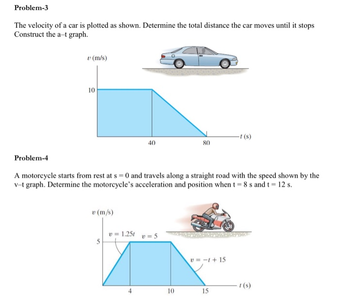 Solved Problem-3 The velocity of a car is plotted as shown. | Chegg.com