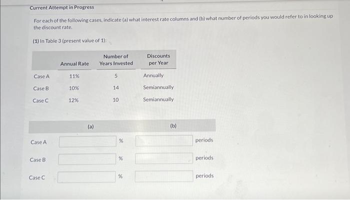 Solved For each of the following cases, indicate (a) what | Chegg.com