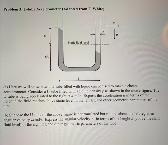 Solved Problem 3: U-tube Accelerometer (Adapted from F. | Chegg.com