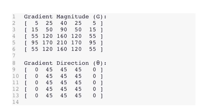 Solved non maximam supression step step write to find matrix | Chegg.com