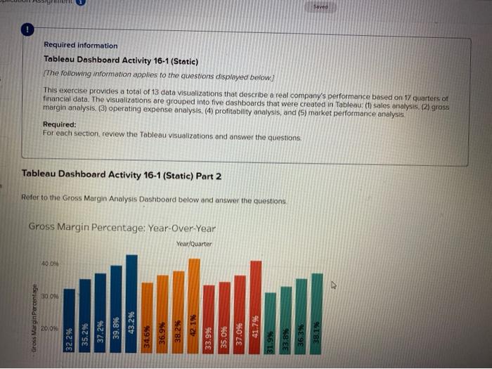 Solved Saved Required information Tableau Dashboard Activity | Chegg.com