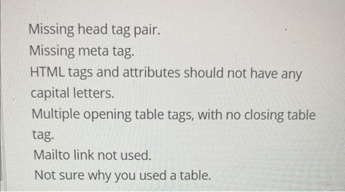 Solved File Edit ViewMissing head tag pair. Missing meta | Chegg.com