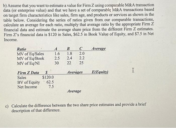 Solved b) Assume that you want to estimate a value for Firm | Chegg.com