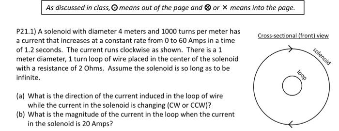 Solved As discussed in class, ⊙ means out of the page and ⊗ | Chegg.com