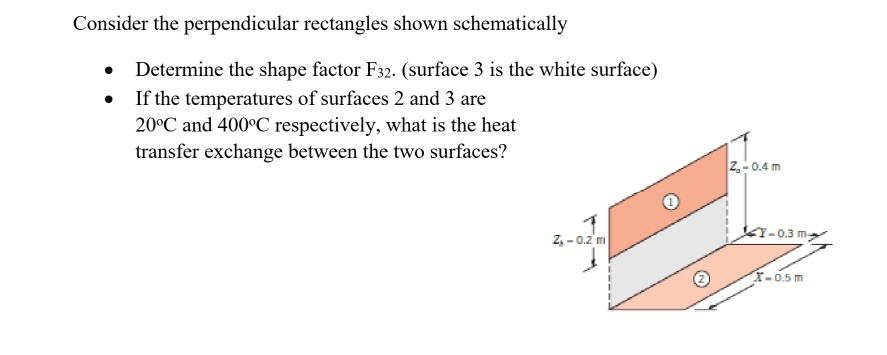 Solved Consider the perpendicular rectangles shown | Chegg.com
