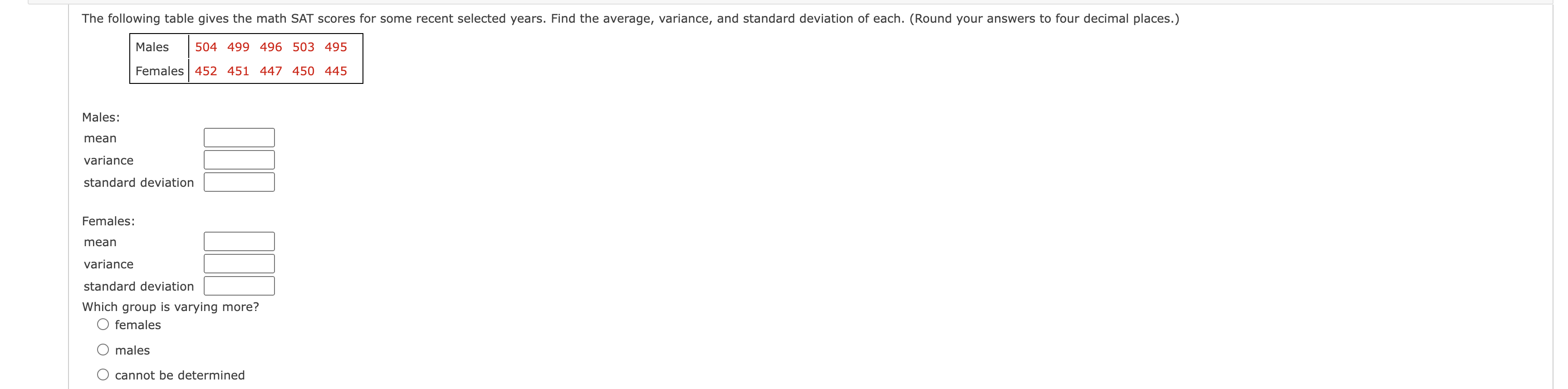 Solved The following table gives the math SAT scores for | Chegg.com