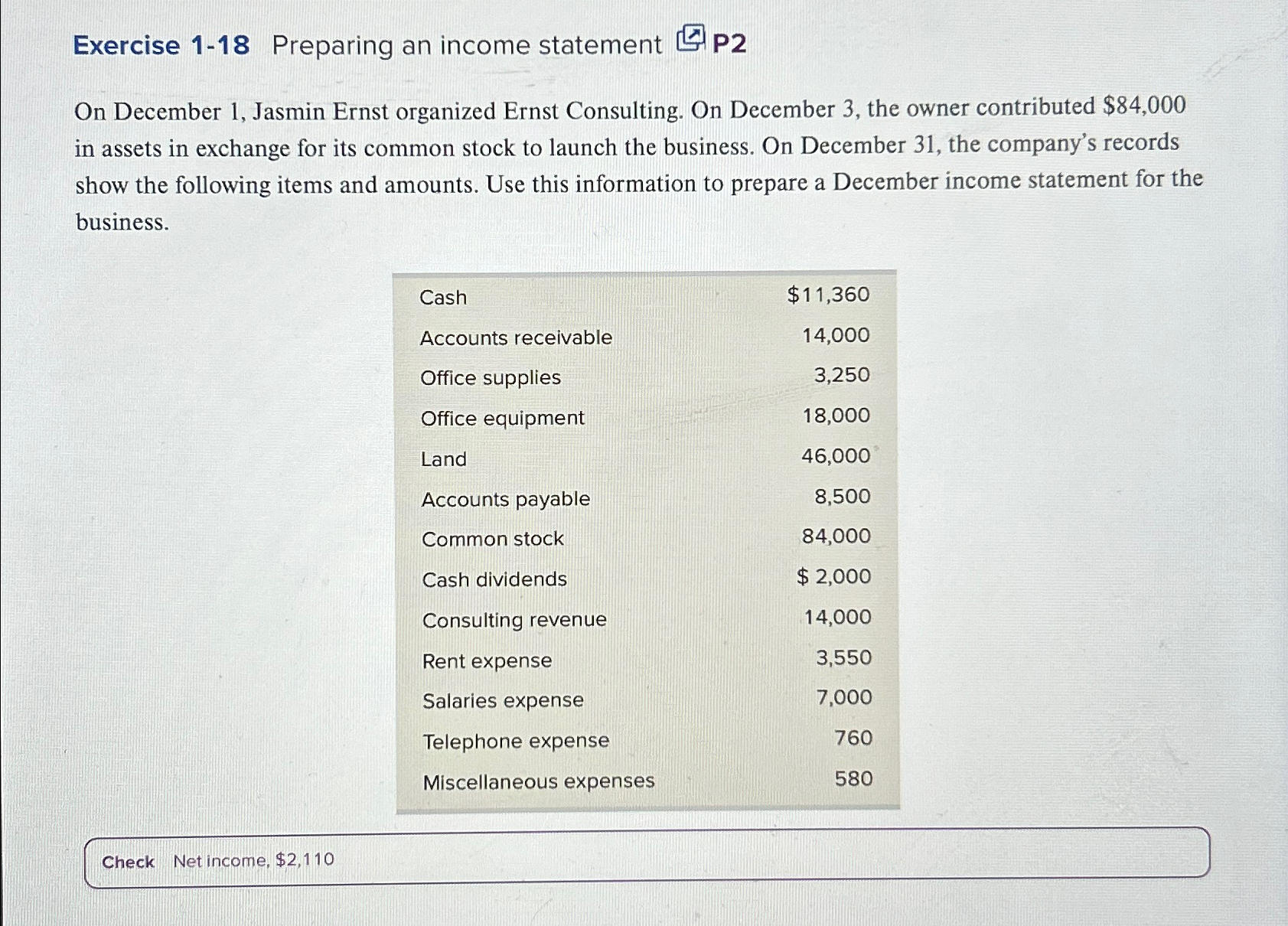 Solved Exercise 1-18 ﻿Preparing an income statement P2On | Chegg.com