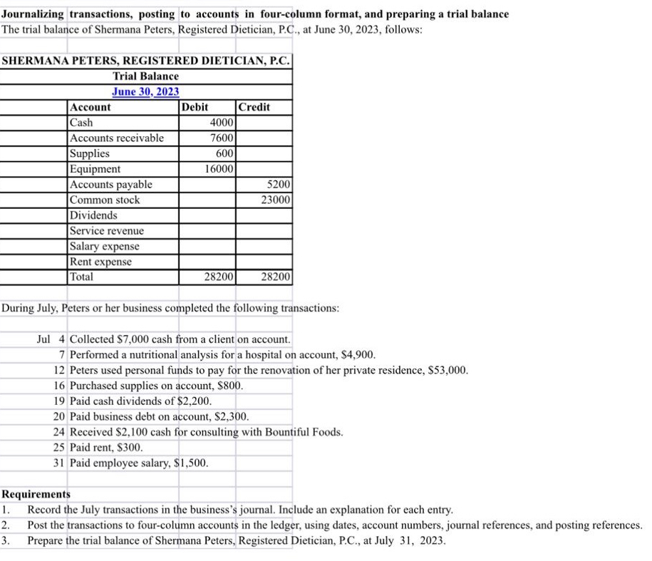Solved Journalizing transactions, posting to accounts in | Chegg.com