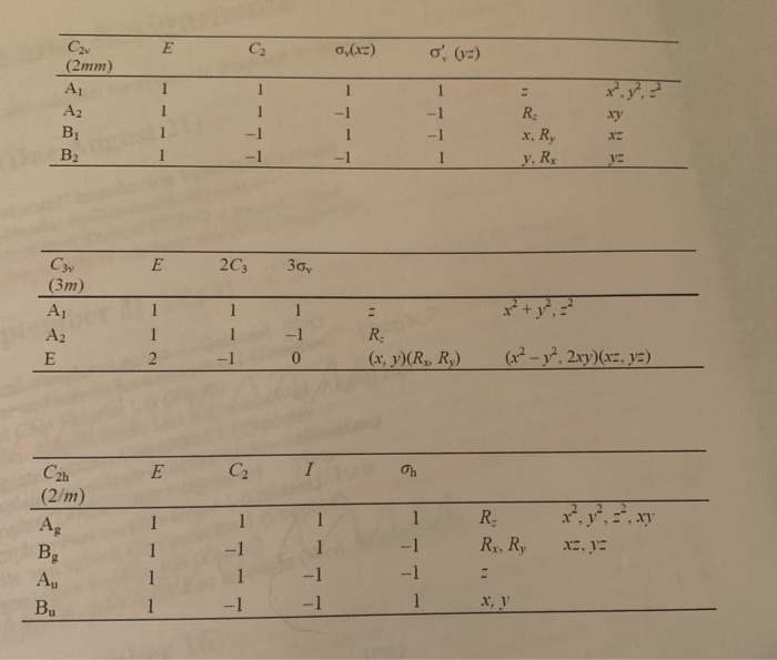Solved What are the matrix representations for the following | Chegg.com