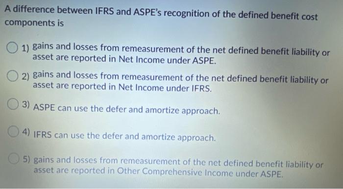 Solved A difference between IFRS and ASPE's recognition of | Chegg.com