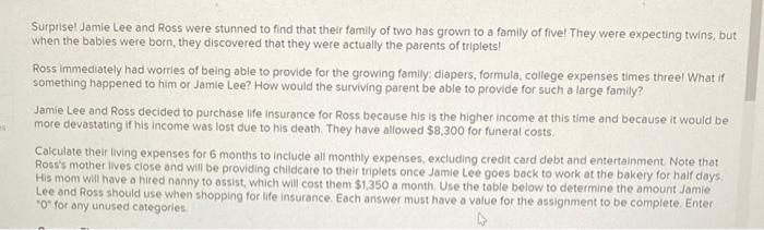 Solved Surprisel Jamie Lee and Ross were stunned to find | Chegg.com