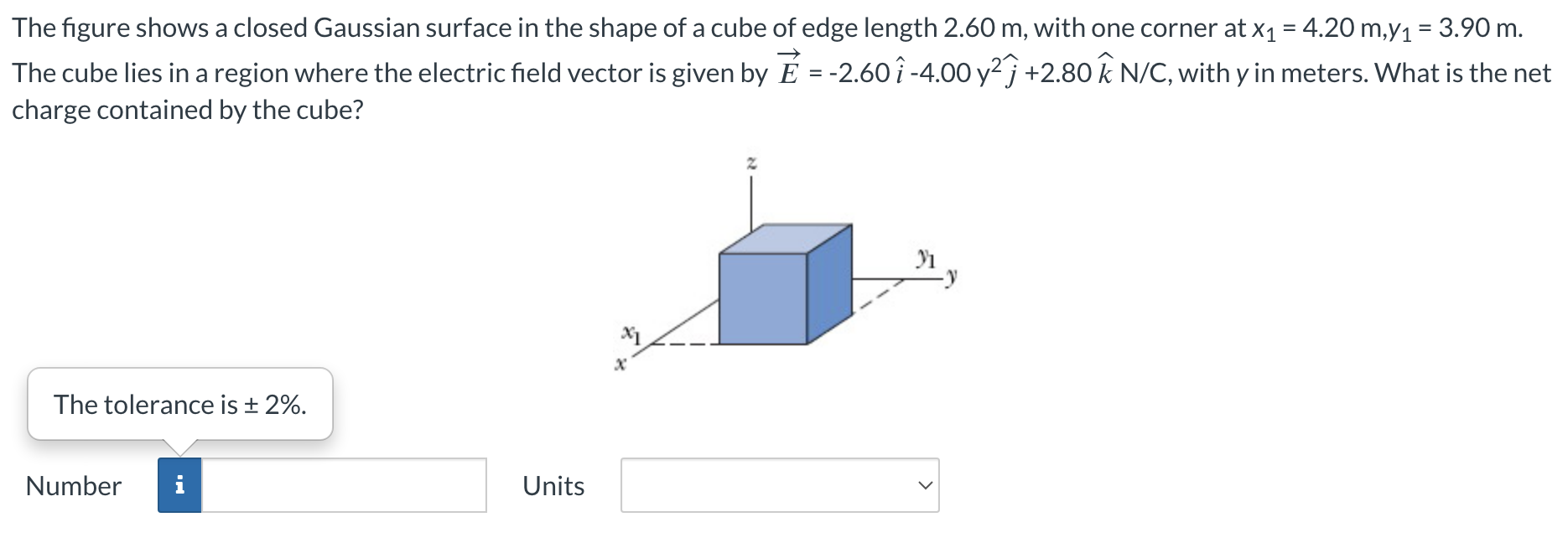 Solved The figure shows a closed Gaussian surface in the | Chegg.com
