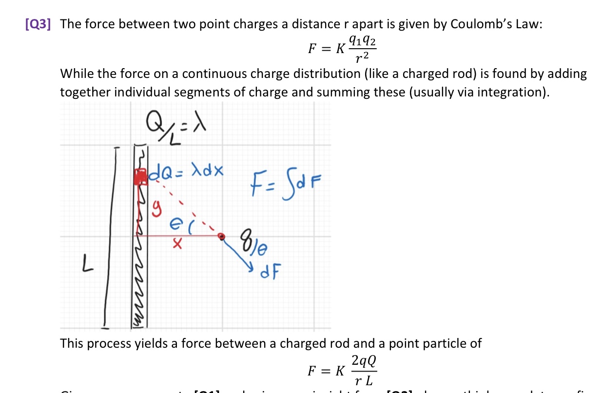 [Q3] ﻿The force between two point charges a distance | Chegg.com