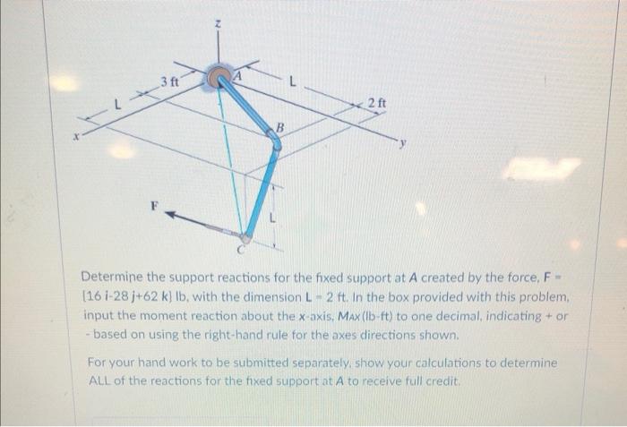 Solved 3 ft B 2 ft Determine the support reactions for the | Chegg.com