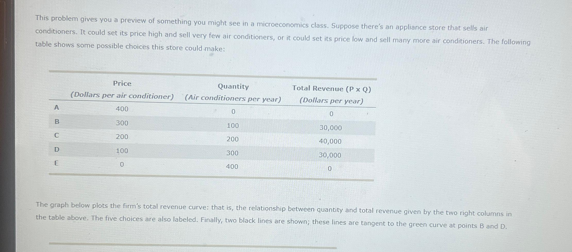 Solved This problem gives you a preview of something you | Chegg.com