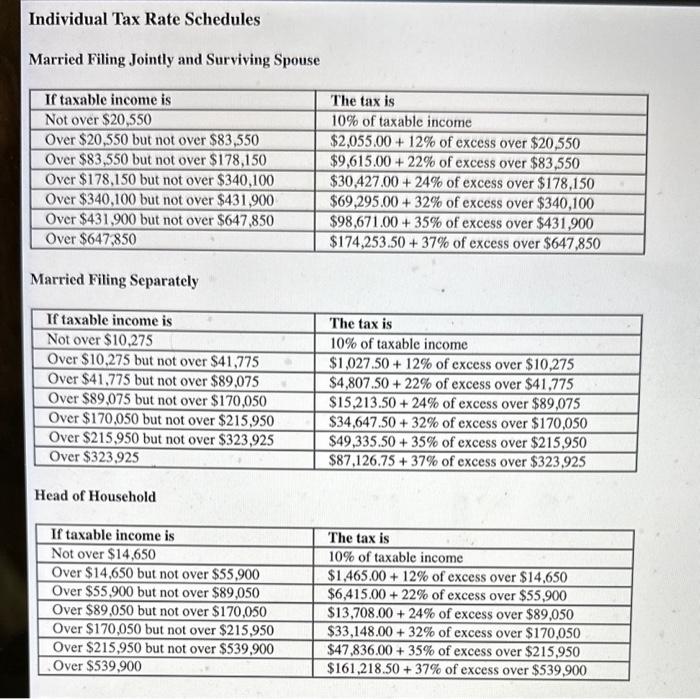 Solved Mr. and Mrs. Lay's taxable income is $681,800, which | Chegg.com
